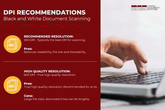 What is the Best DPI for Scanning Documents?