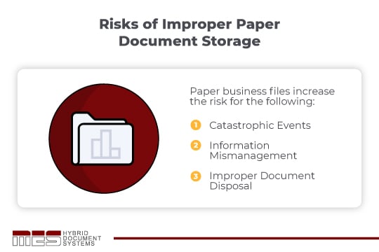 Storing Business Files: The Complete Guide