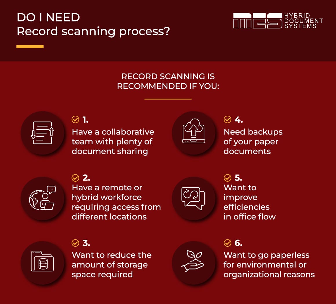 Records Scanning vs. Records Storage: The Always Up-to-Date Guide