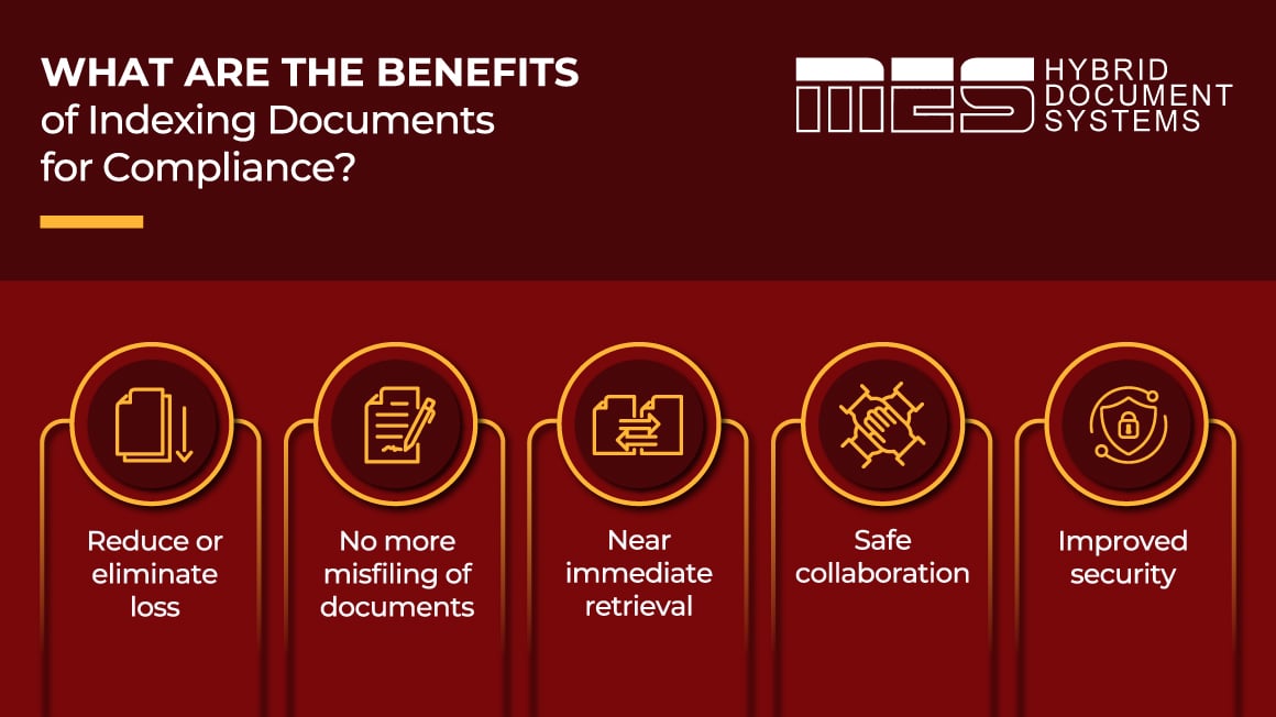 Document Indexing for Compliance: Ensuring You Meet Regulatory Requirements