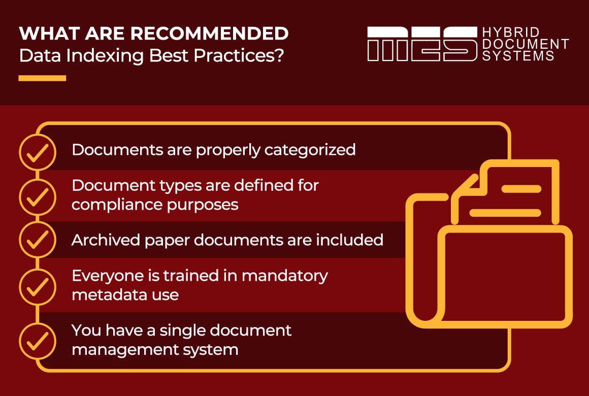 Document Indexing for Compliance: Ensuring You Meet Regulatory Requirements