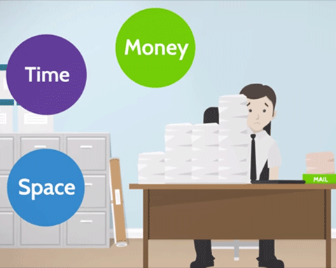 A Comprehensive Guide to the Bulk Document Scanning Process